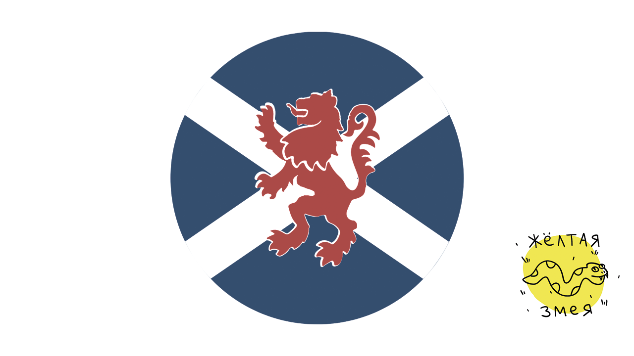 Выпуск 33. Обзор Caledonian Highlander Army от Journey. - Жёлтая змея ...