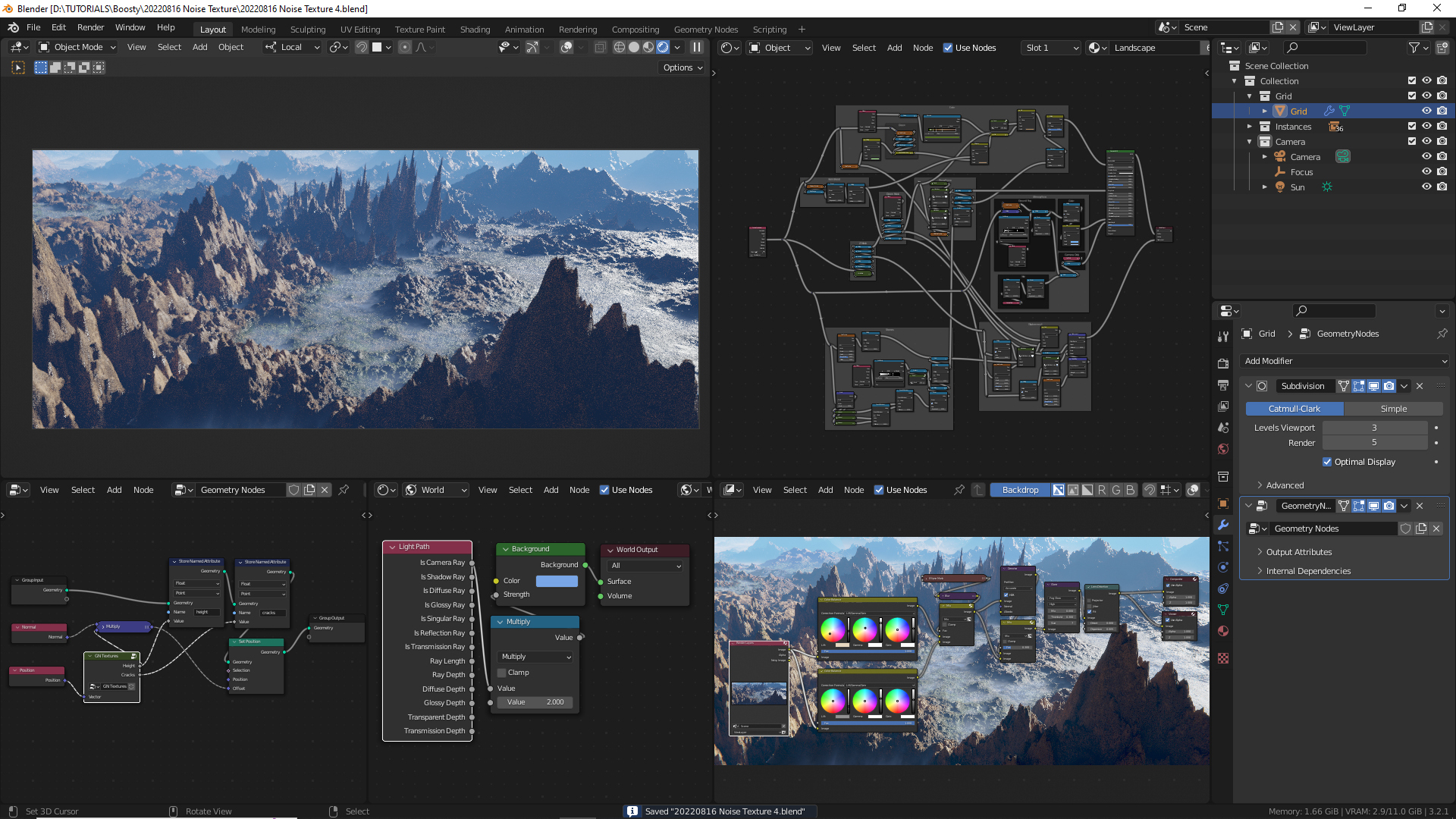 Платные ассеты | Paid Assets - Andrey Sokolov | Boosty