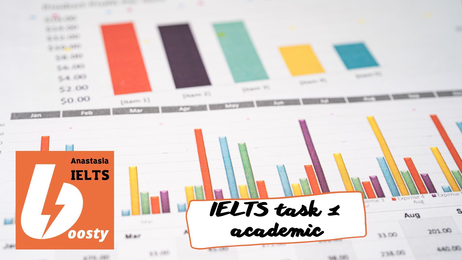 Практика IELTS Writing Task 1 Academic с проверкой: the small-scale ...