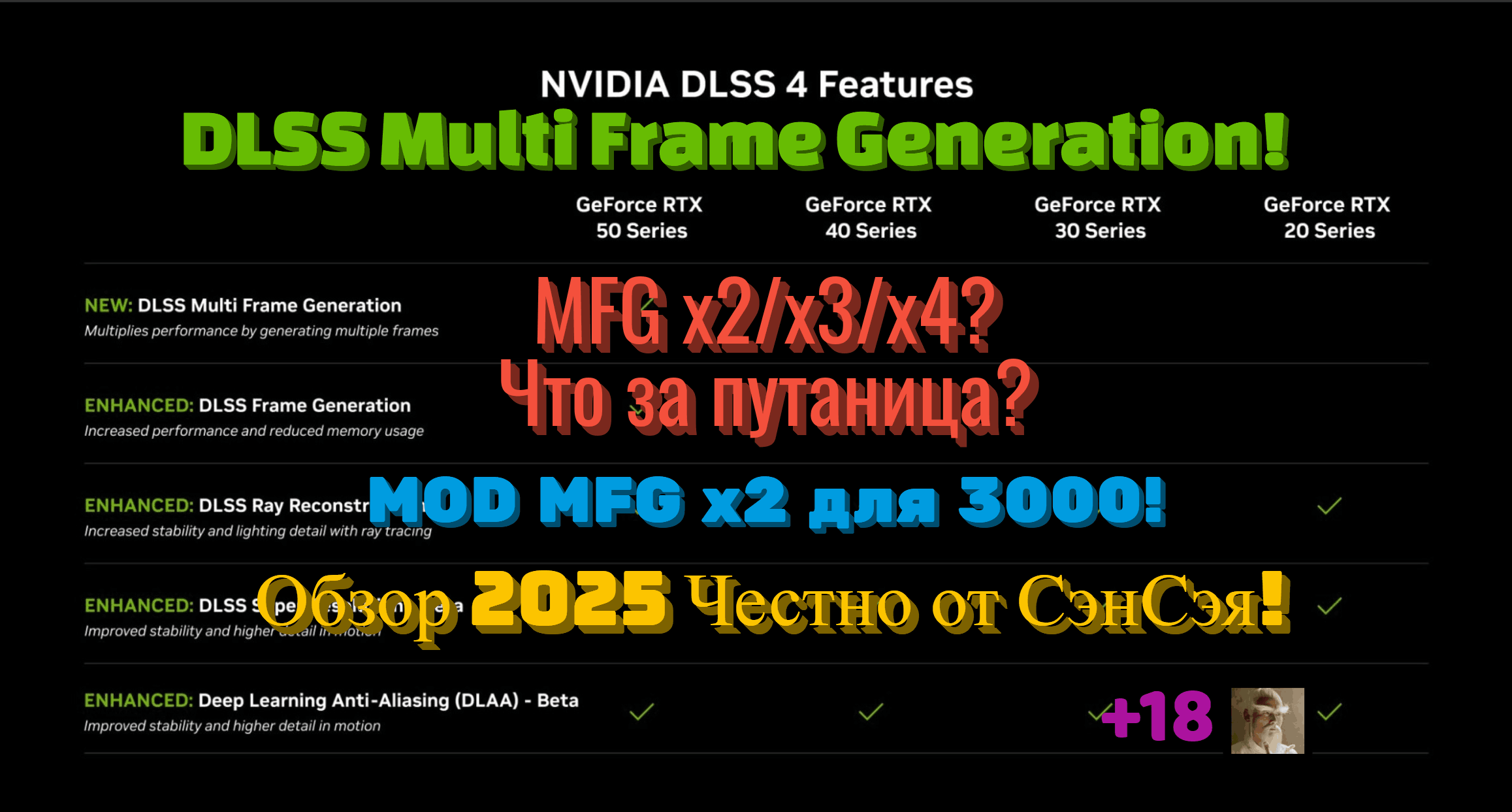 DLSS Multi Frame Generation! MFG x2x3/x4? Alan Wake 2 MOD MFG x2! Обзор ...