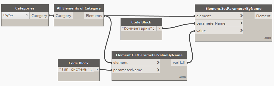 Знакомство с Revit API и взаимодействие с ним через Python - RuBIM.tech ...