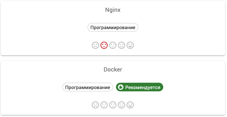 Алгоритм коллаборативной фильтрации (PHP) - Alejandro Yakovlev | Boosty