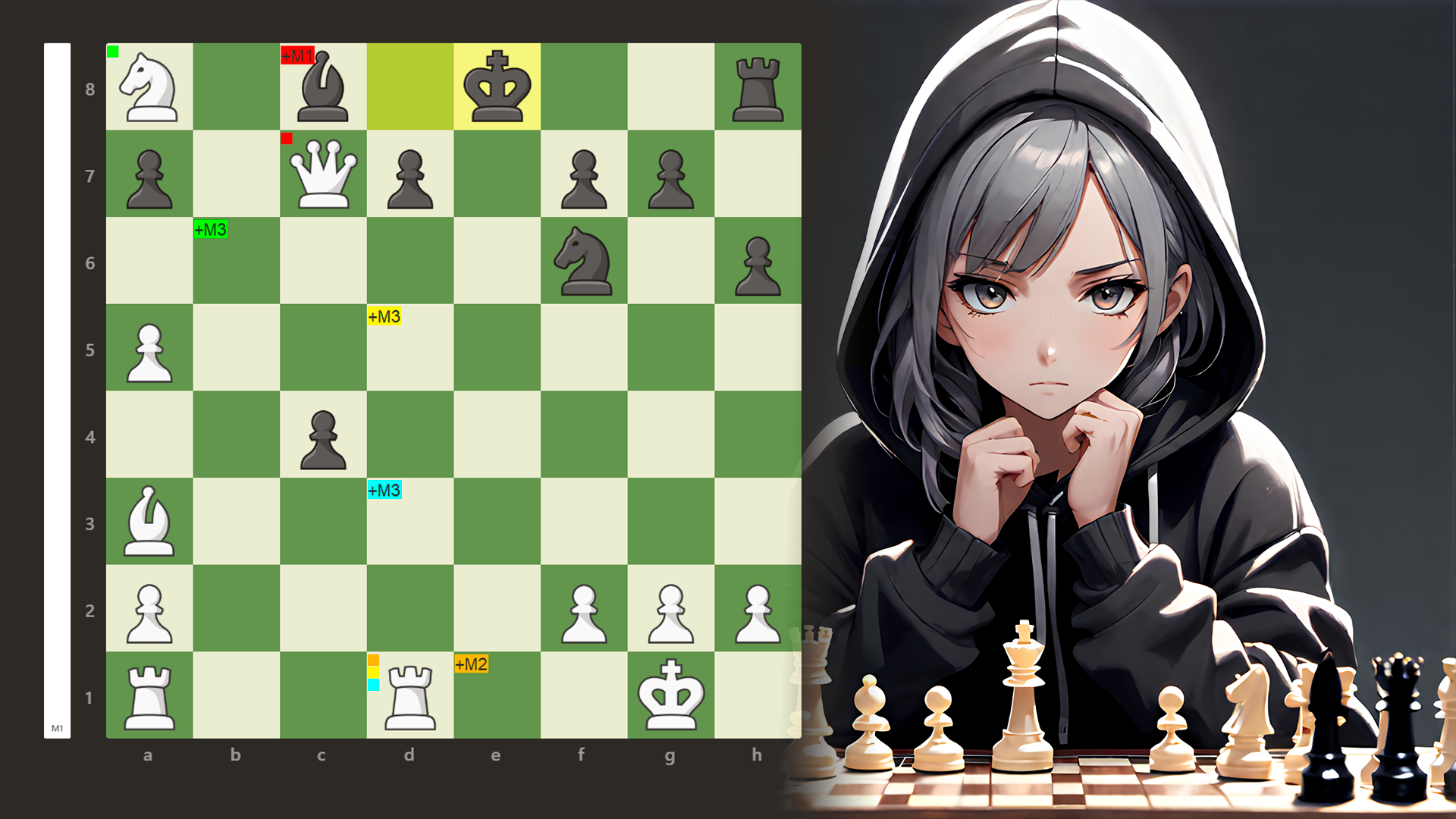 5 Best Moves Straight On Your Board - Chess Bot | Boosty