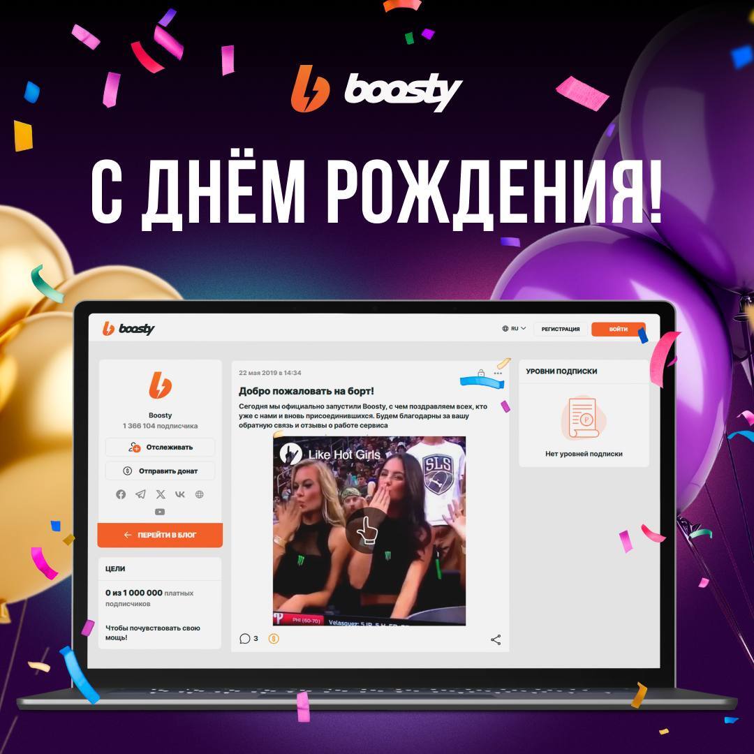 6 лет с Boosty - Boosty | Boosty