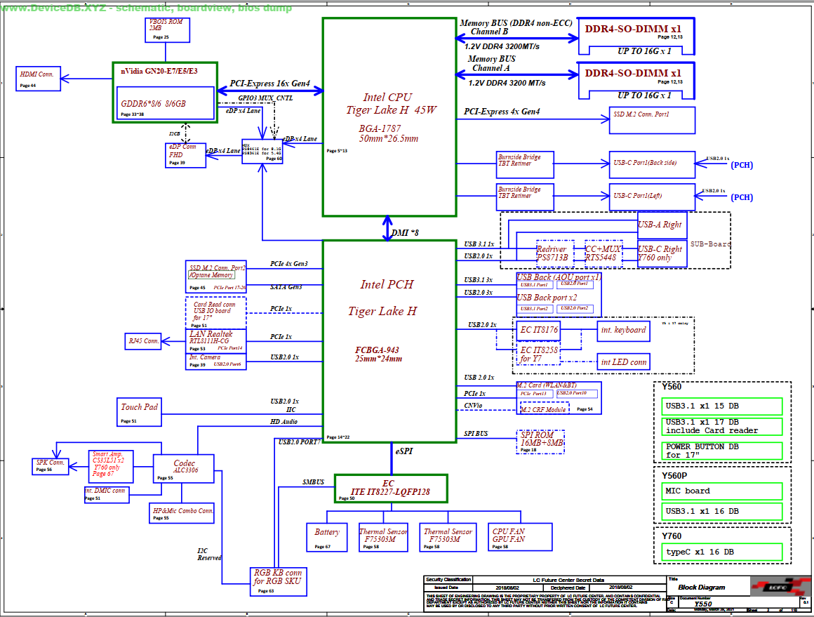 Lenovo Legion 7 LCFC HY764 HY765 HY766 NM-D721 Rev 0.1 Schematic.PDF - DeviceDB.XYZ | Boosty